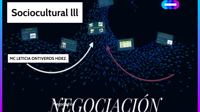 Negociación by leticia ontiveros hernandez on Prezi