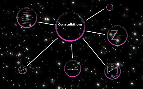 Constellations - Astronomy, Science by Unknown Person on Prezi