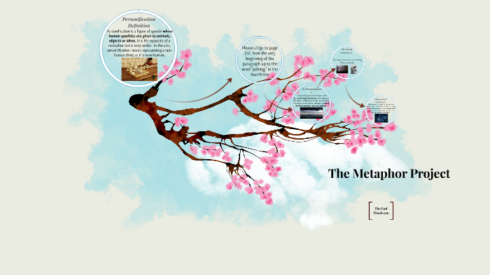 The Metaphor Project by melany aguilera on Prezi