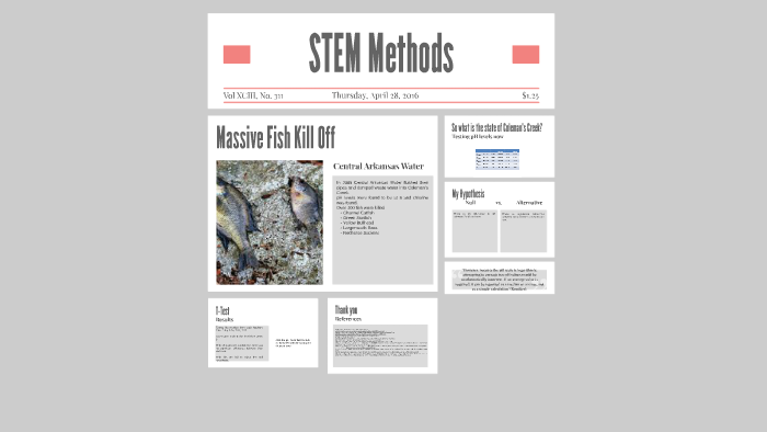 STEM Methods by donetha meyers on Prezi