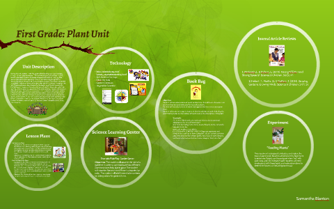 First Grade: Plant Unit by Brett Blanton on Prezi