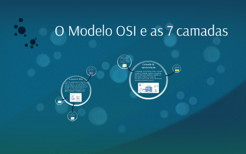 O Modelo OSI e as 7 Camadas by nuno miguel on Prezi