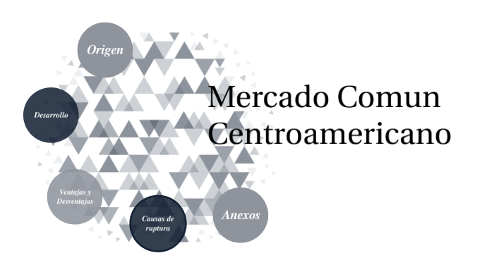 Mercado Comun Centroamericano by arianna hernandez on Prezi