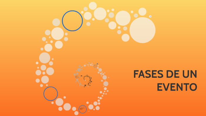 FASES DE UN EVENTO by Daniela Loaiza on Prezi