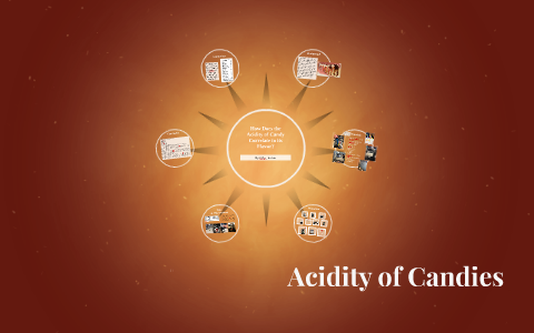 How Does the Acidity of Candy Correlate to its Flavor? by on Prezi
