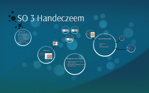 Handeczeem by Femke Burgers on Prezi
