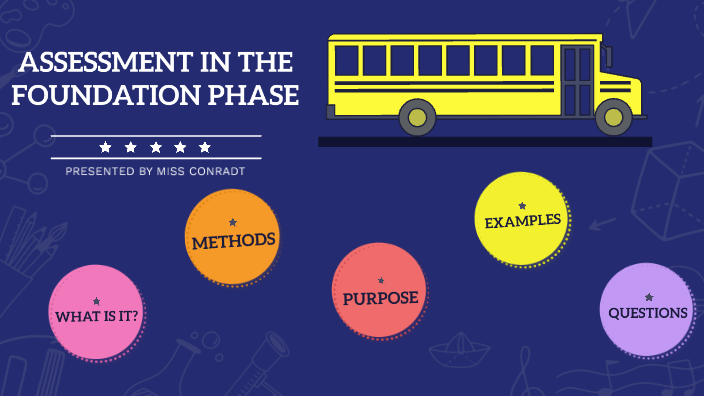 Assessment Methods in the FP by Kelly Conradt on Prezi