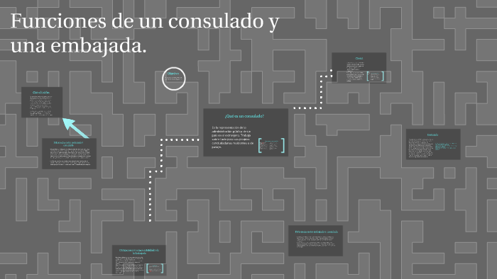 Funciones de un consulado y by Bianca Dominguez on Prezi