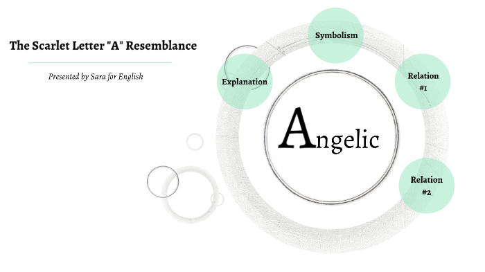 The Scarlet Letter Project by sara m on Prezi