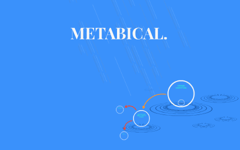 METABICAL. by Angie morales on Prezi