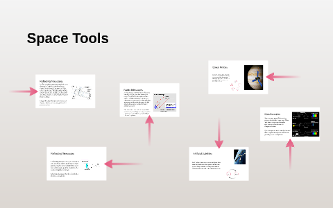 Space tools by Hannah Steele on Prezi