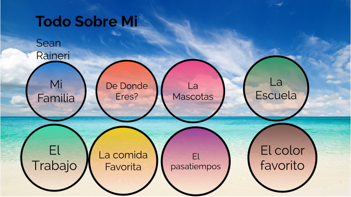 Todo Sobre Mi by Sean Raineri on Prezi