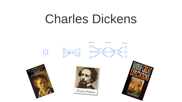 charles Dickens Graphic organizer by Jeff Smith by Thad Smith on Prezi