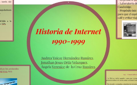 Historia de Internet 1990-1999 by Angela de la Cruz on Prezi