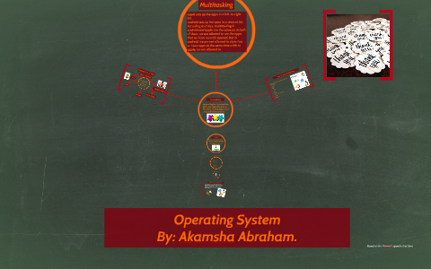 What is an Operating System? by Akamsha Abraham