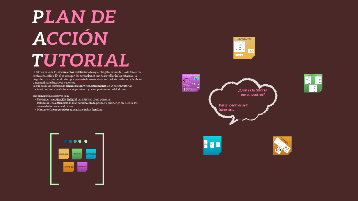 Plan de Acción Tutorial by Paula Alonso on Prezi