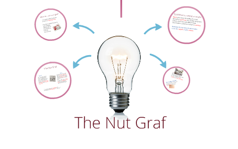 The Nut Graf by Janelle R on Prezi