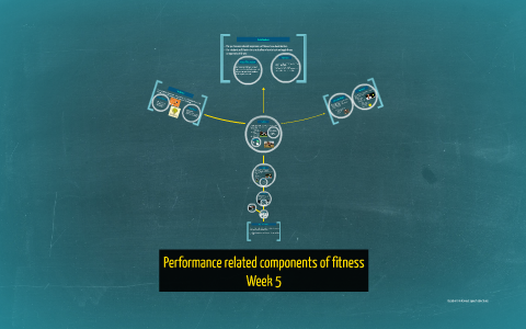 Performance related components of fitness by Marian Earls on Prezi