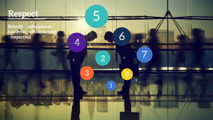respect by thom Jansen on Prezi