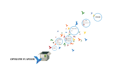 Boekbespreking Operatie Flapoor by Bart manders on Prezi