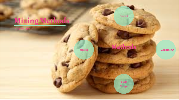 Mixing Methods by spencer pitcher on Prezi