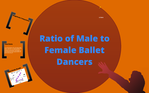 Ratio of Male Ballet Dancers to Female Ballet Dancers by maya webster ...