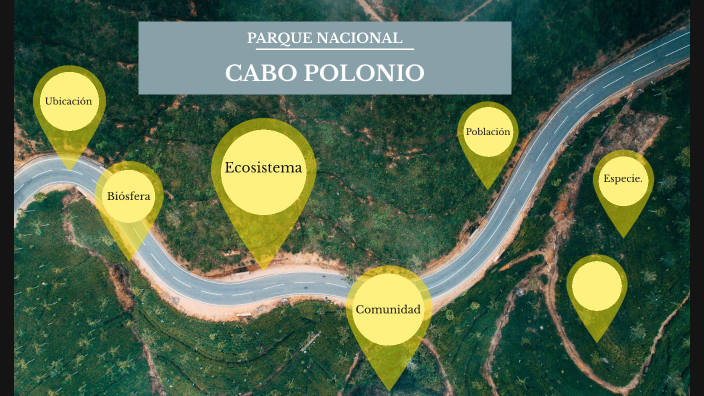 Cabo Polonio by Mariana Paulo on Prezi