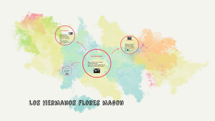 Los hermanos flores magon by Ivan Arteaga on Prezi