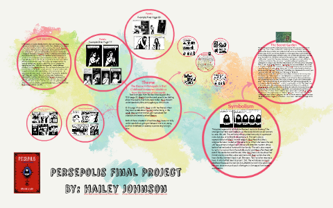 Persepolis Final Project by Hailey Johnson on Prezi