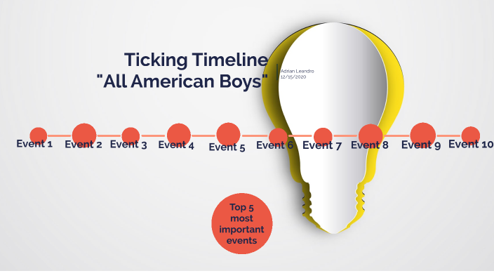 Ticking Timeline "All American Boys" by Adrian Leandro on Prezi