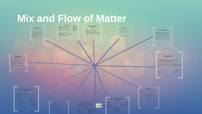 Mix and Flow of Matter by Kushal Patel on Prezi