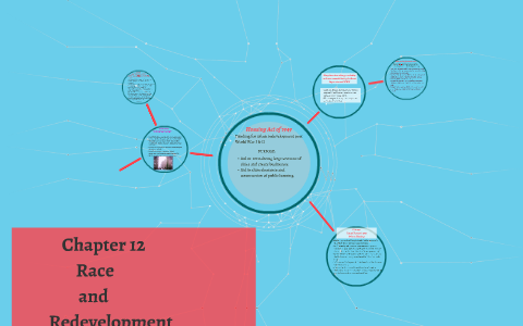 Race and Redevelopment by Kim Nutter on Prezi