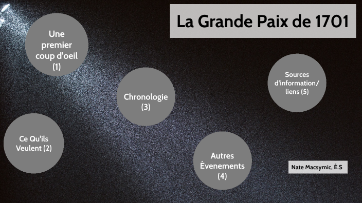 La Grande Paix de 1701 by Nathan Macsymic on Prezi