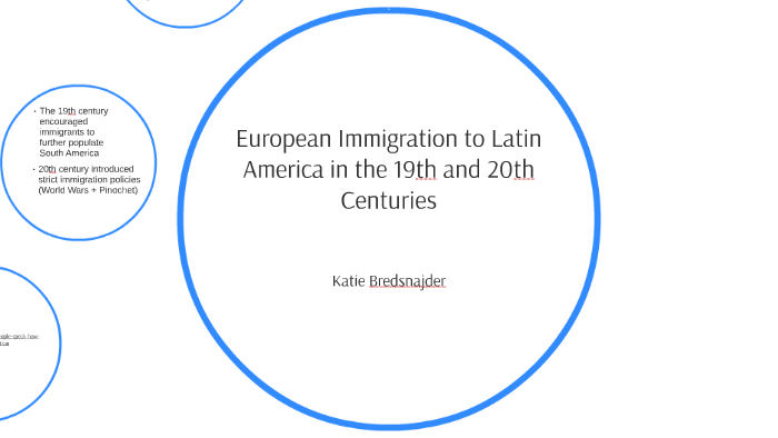 European Immigration to Latin America in the 19th and 20th C by Kate ...