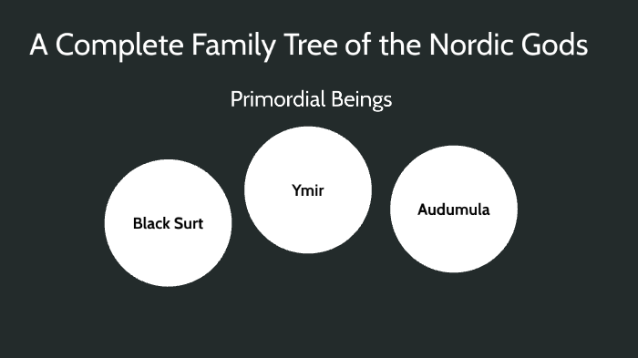 Complete Norse Family Tree by Grace McKenney on Prezi
