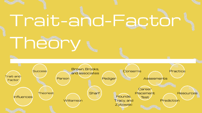Trait-and-Factor Theory by Paige Bennett on Prezi