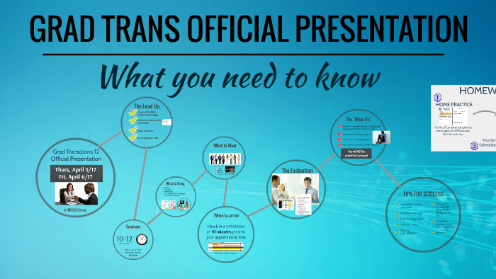 Preparing for the Grad Trans Presentation by Ryan R on Prezi