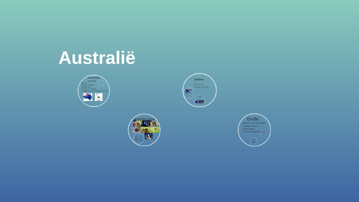 spreekbeurt by Tinca Polderman on Prezi