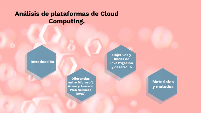 Analisis de plataformas de cloud computing by Ricardo Rodríguez on Prezi