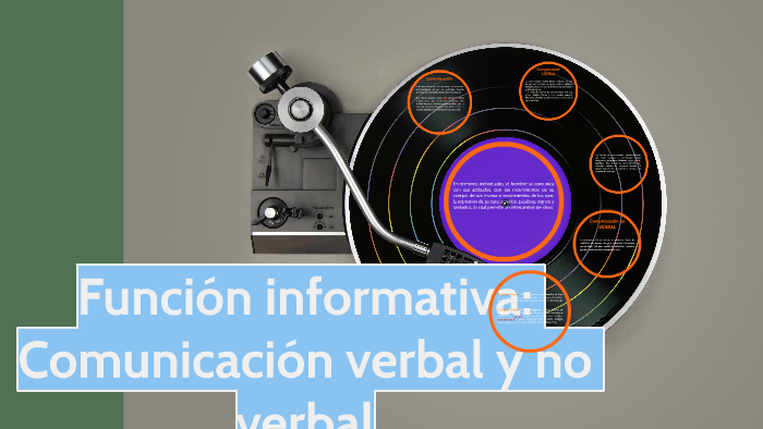Función informativa: Comunicación verbal y no verbal by Victor ...