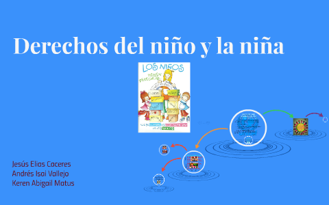 Derechos del niño y la niña by Jesus Elias Caceres on Prezi