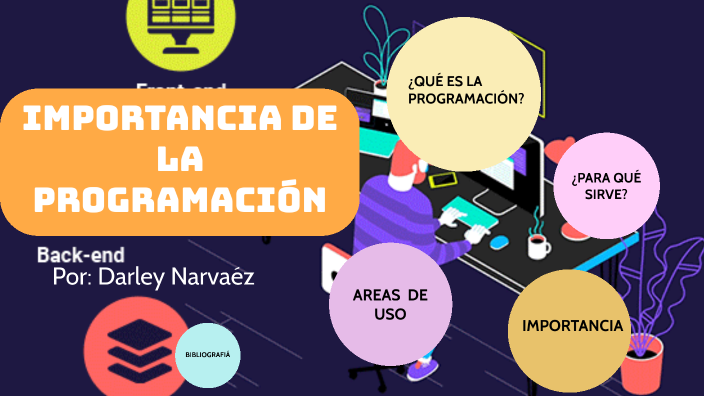 IMPORTANCIA DE LA PROGRAMACIÓN EN LA ACTUALIDAD by Darley Narvaez on Prezi