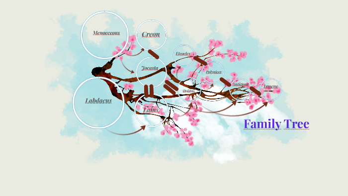 Oedipus Family Tree by Tyler Tuncy on Prezi
