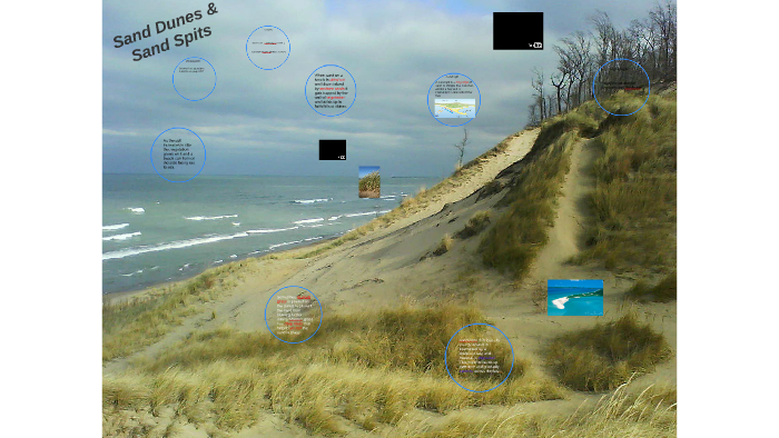 Sand Dunes and Sand Spits by Brian Calvey on Prezi