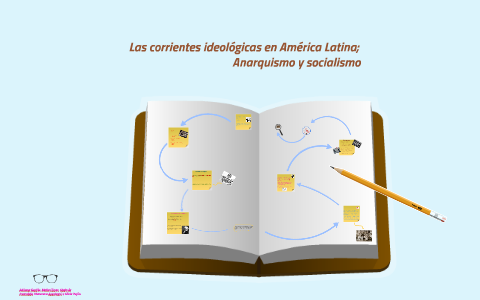 Las corrientes ideológicas en America Latina; by Stefanía Incandela on ...