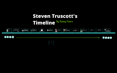 Steven Truscott Timeline by Kelsey Peters on Prezi