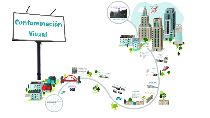 Contaminacion visual y luminica by Joe rivas on Prezi