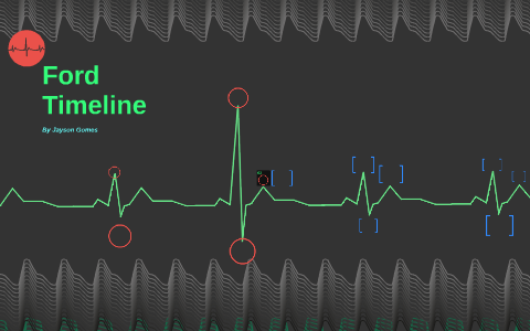 Ford Timeline by Jayson Gomes on Prezi