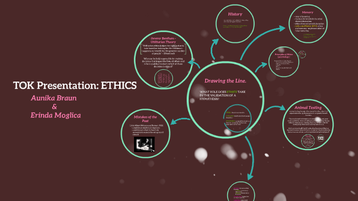 TOK: ethics and the validation of a hypothesis by Erinda Moglica on Prezi