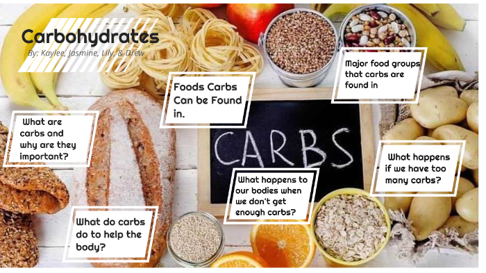 Carbs by Drew Alfano on Prezi